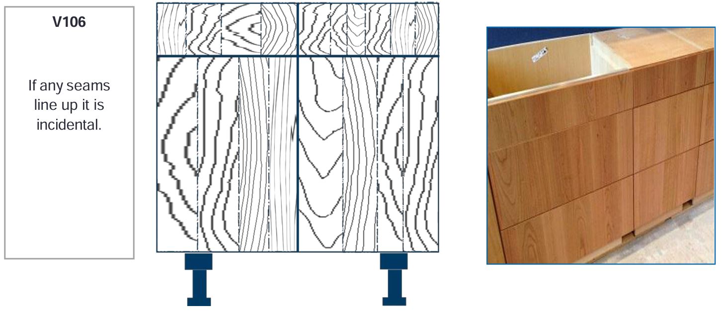 Natural Wood Variations You Can Expect in Kitchen Cabinets