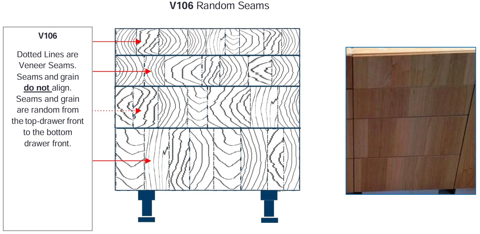 Natural Wood Variations You Can Expect in Kitchen Cabinets